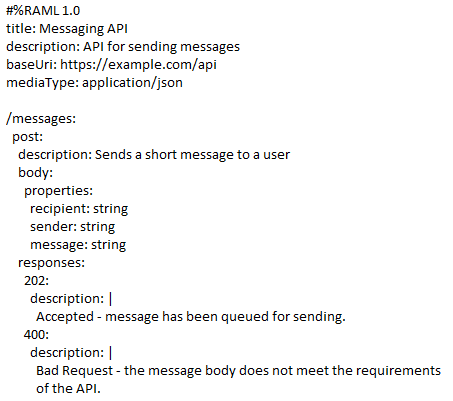 APIs at IP Australia